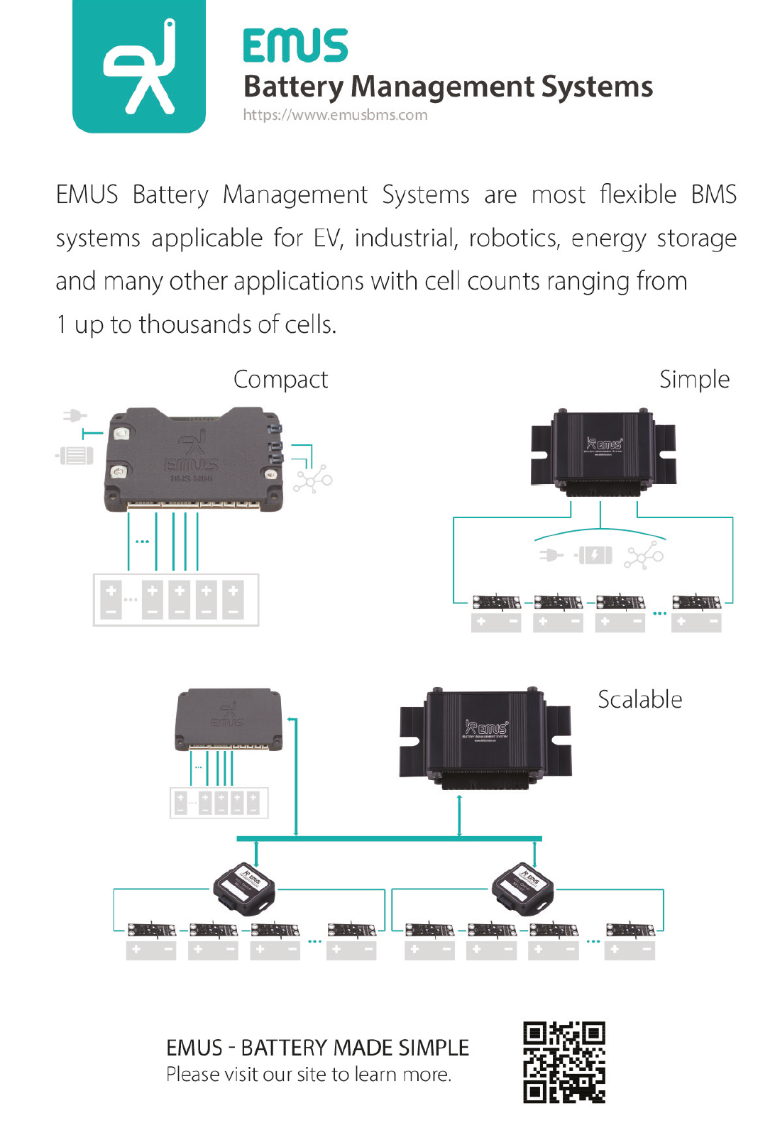 Battery management systems - E-Mobility Engineering