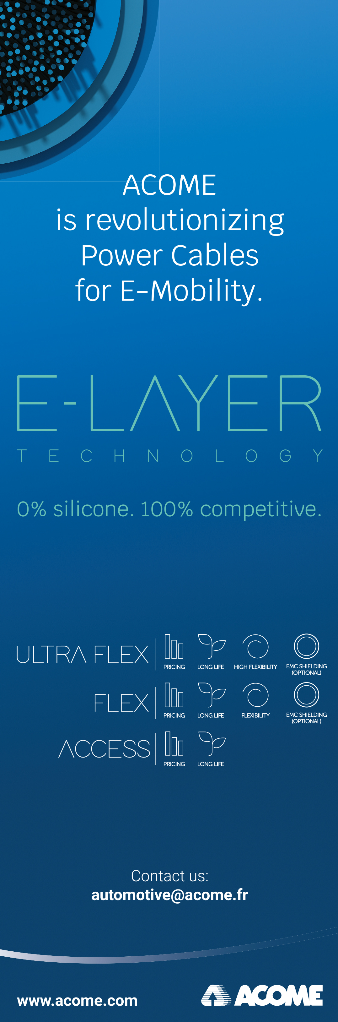 Cables - E-Mobility Engineering