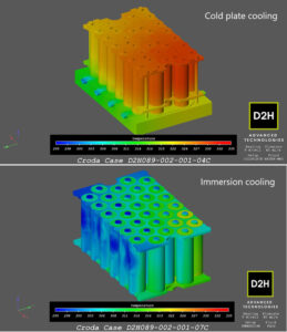 Battery cooling - E-Mobility Engineering