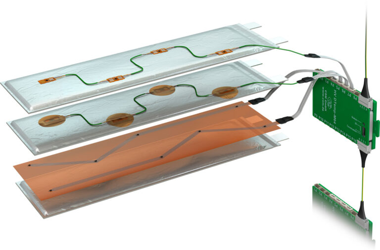 Battery Testing - E-Mobility Engineering