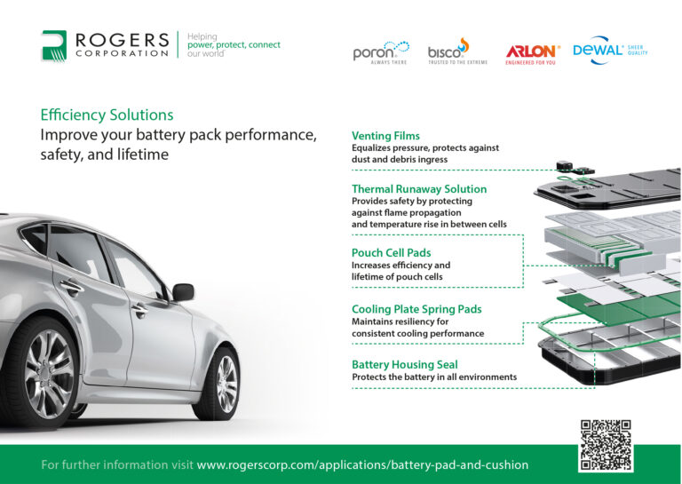 Battery materials - E-Mobility Engineering