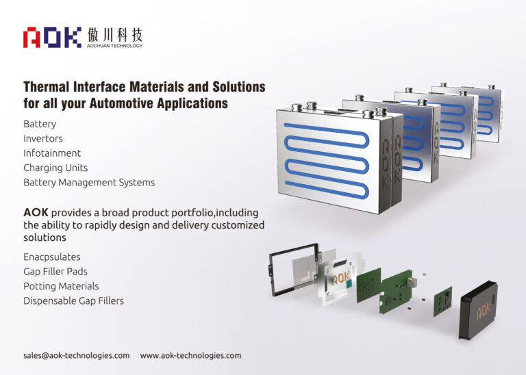 Skateboard platforms - E-Mobility Engineering
