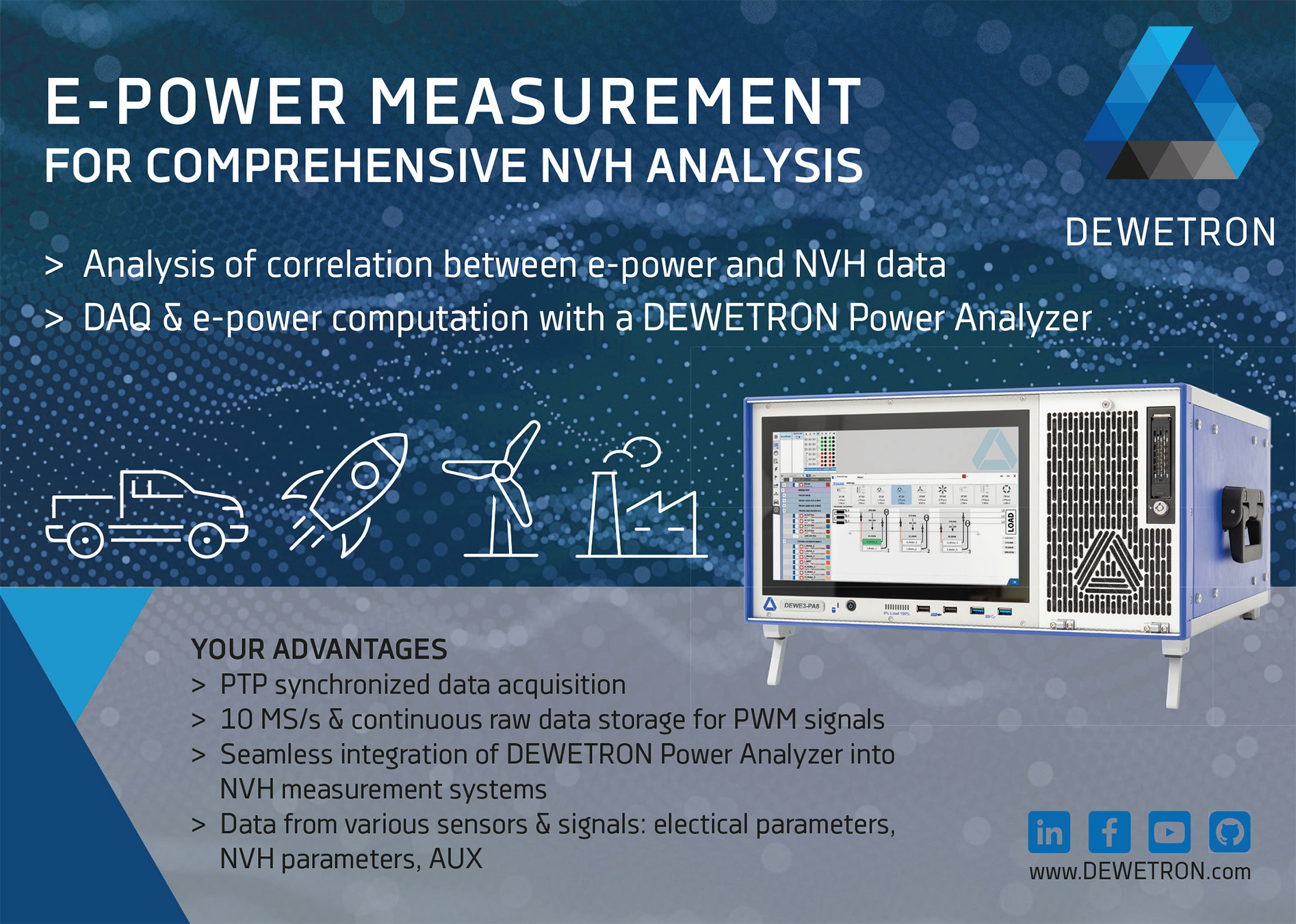 NVH - E-Mobility Engineering