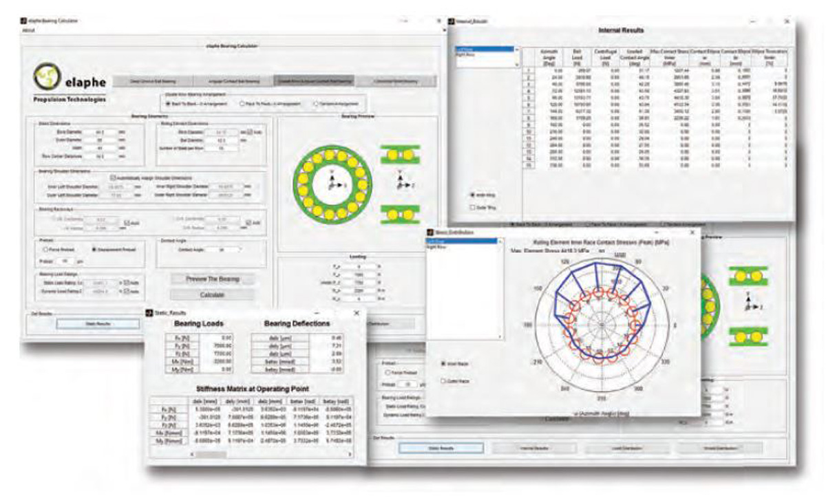 Elaphe L1500 in-wheel motor - E-Mobility Engineering