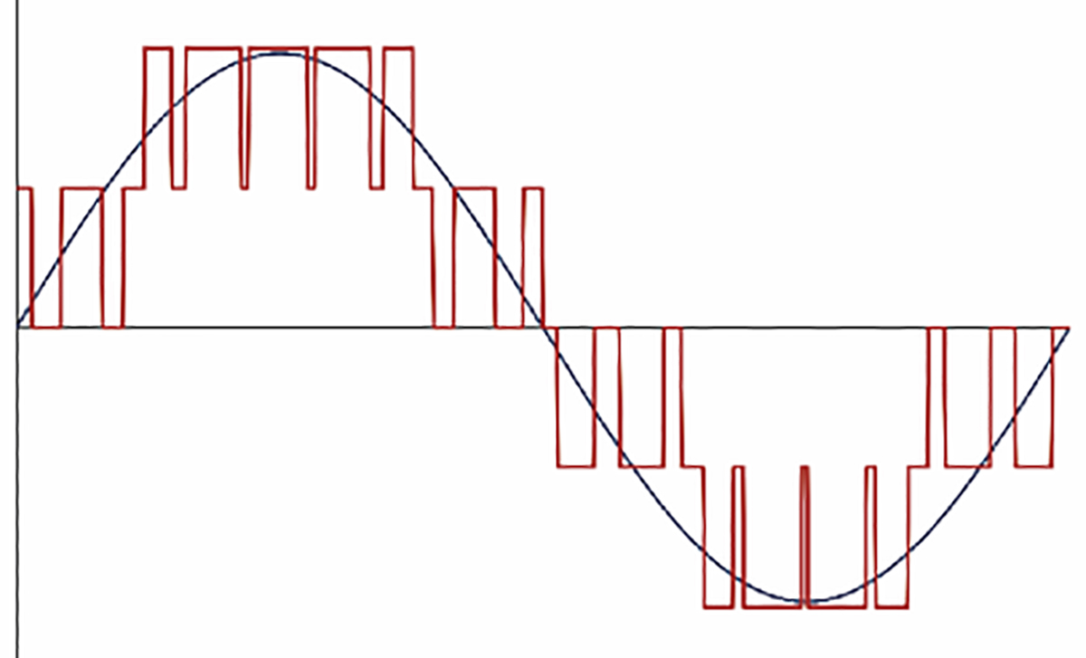 Electric & Hybrid Vehicle Technology Expo Europe 2018 - E-Mobility ...