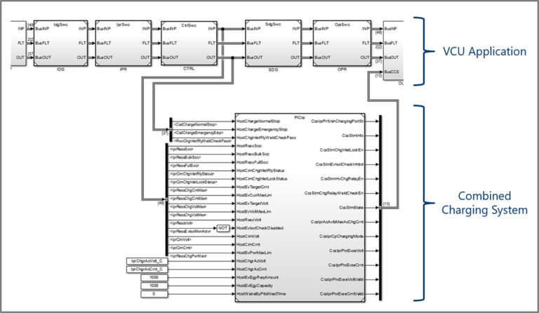 Battery Show North America 2019 Part 2 - E-Mobility Engineering