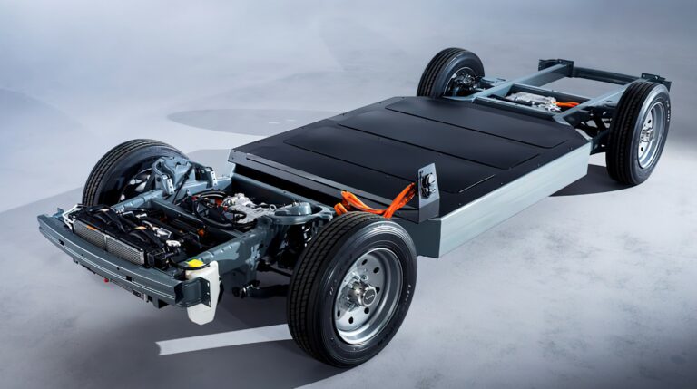 Skateboard platforms - E-Mobility Engineering