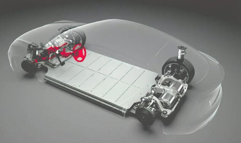 Skateboard platforms - E-Mobility Engineering