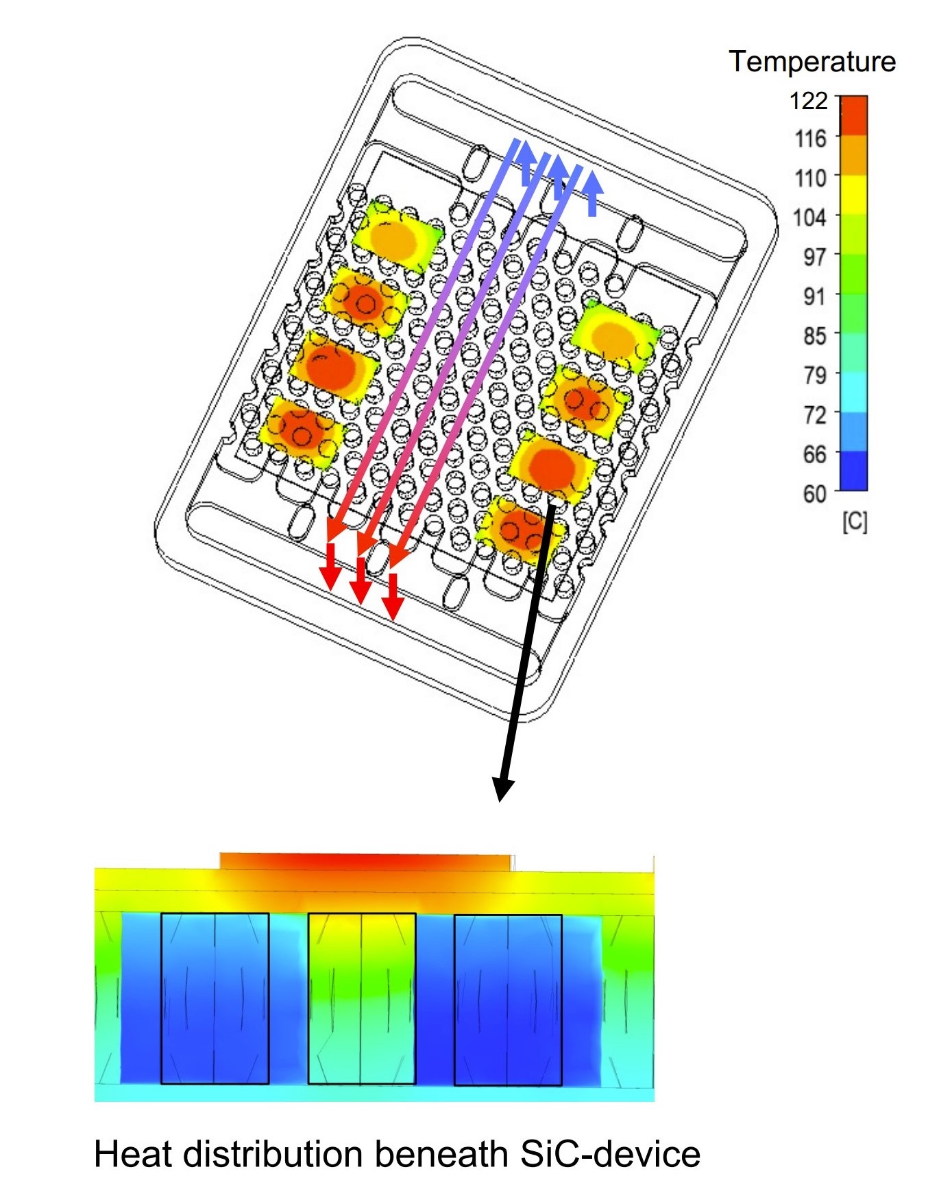 Double-sided ceramic power module for drive inverters - E-Mobility ...