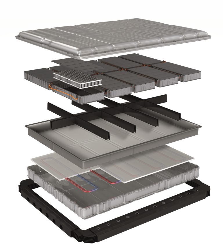 Sealing - E-Mobility Engineering