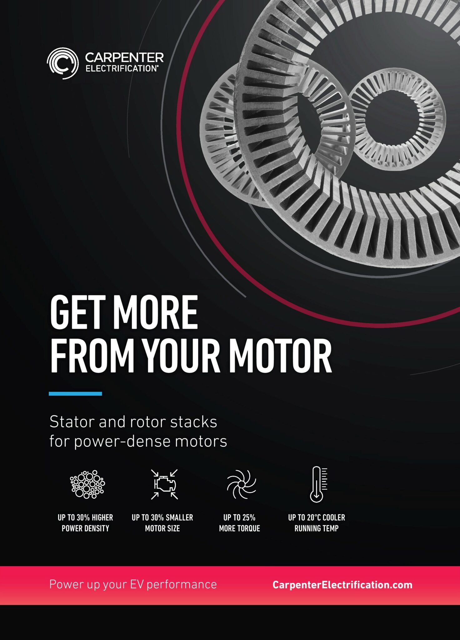 Supercapacitor applications - E-Mobility Engineering