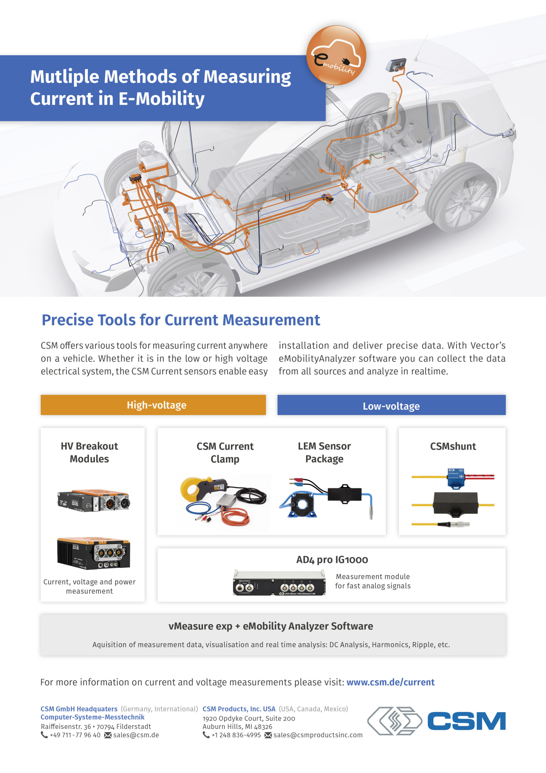 48 V systems - E-Mobility Engineering