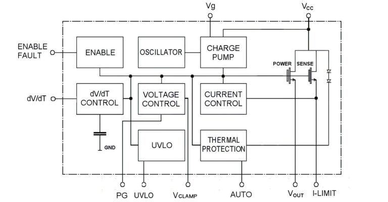 48 V systems - E-Mobility Engineering