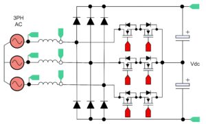 Switching - E-Mobility Engineering
