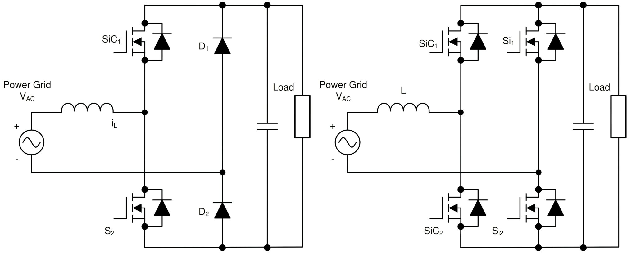 Switching - E-Mobility Engineering
