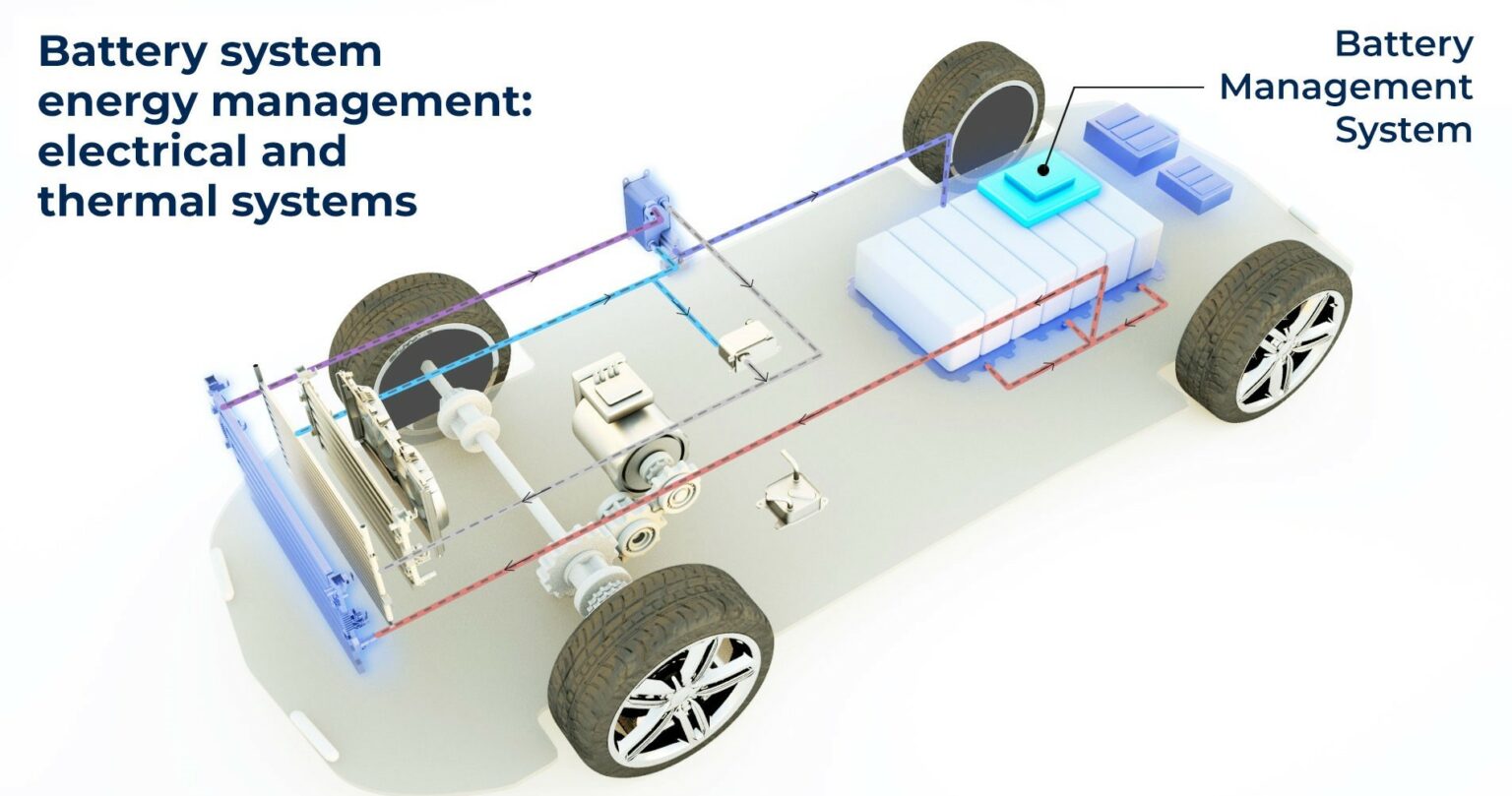 Marelli launches wireless distributed battery management system - E-Mobility Engineering