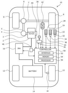 Manual EV gearbox simulator - E-Mobility Engineering