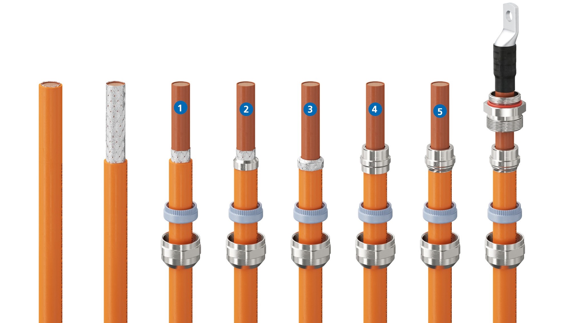 AGRO explains importance of EMC-shielded cable glands - E-Mobility ...