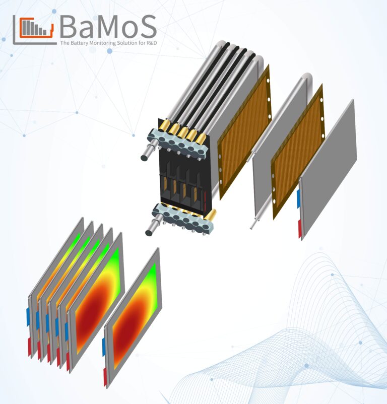 Battery Monitoring - E-Mobility Engineering