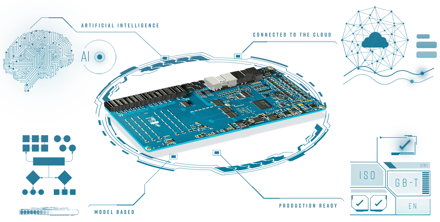 Safe AI for batteries - E-Mobility Engineering