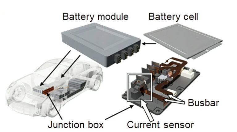 Quantum leap for cell current tests - E-Mobility Engineering