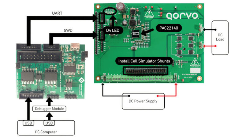 Flexible battery management systems - E-Mobility Engineering