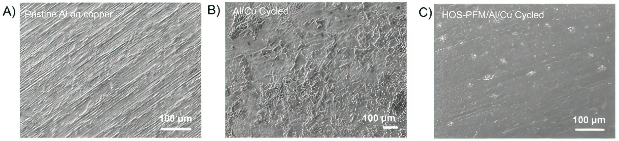 Optimising battery materials - E-Mobility Engineering