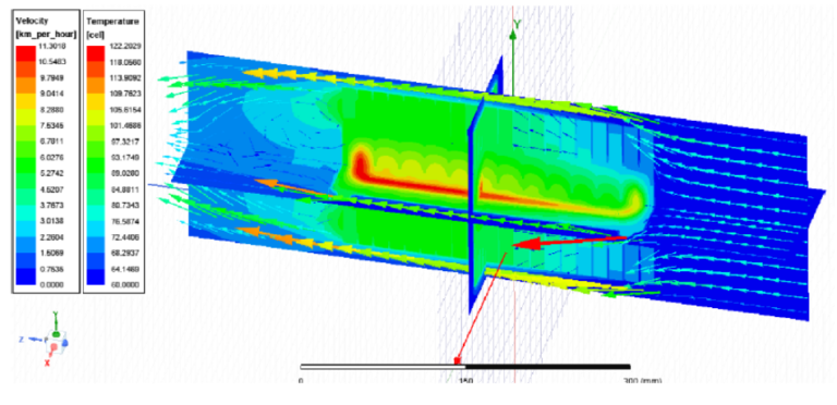 PREMO's BCBM-50KW-001 Module for Air-Cooled EV Charging Stations - E ...