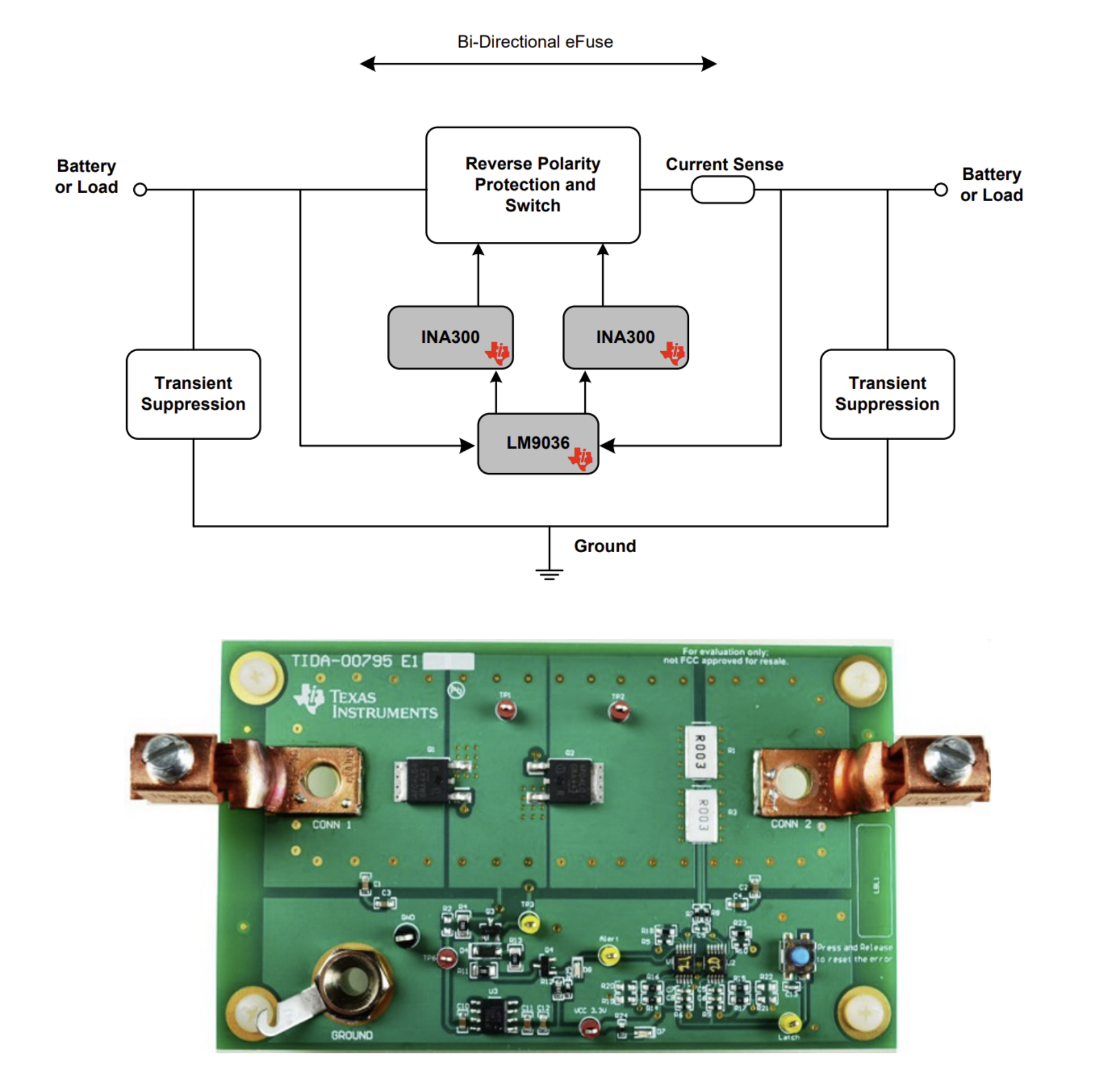 Fuses and circuit protection - E-Mobility Engineering
