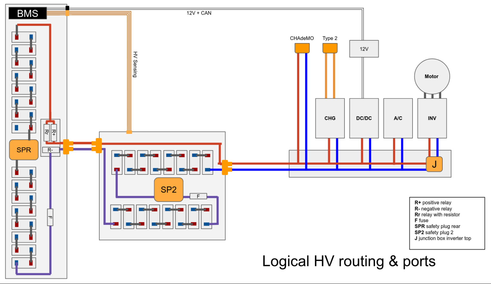 Clipper Automotive Clipper Cab - E-Mobility Engineering