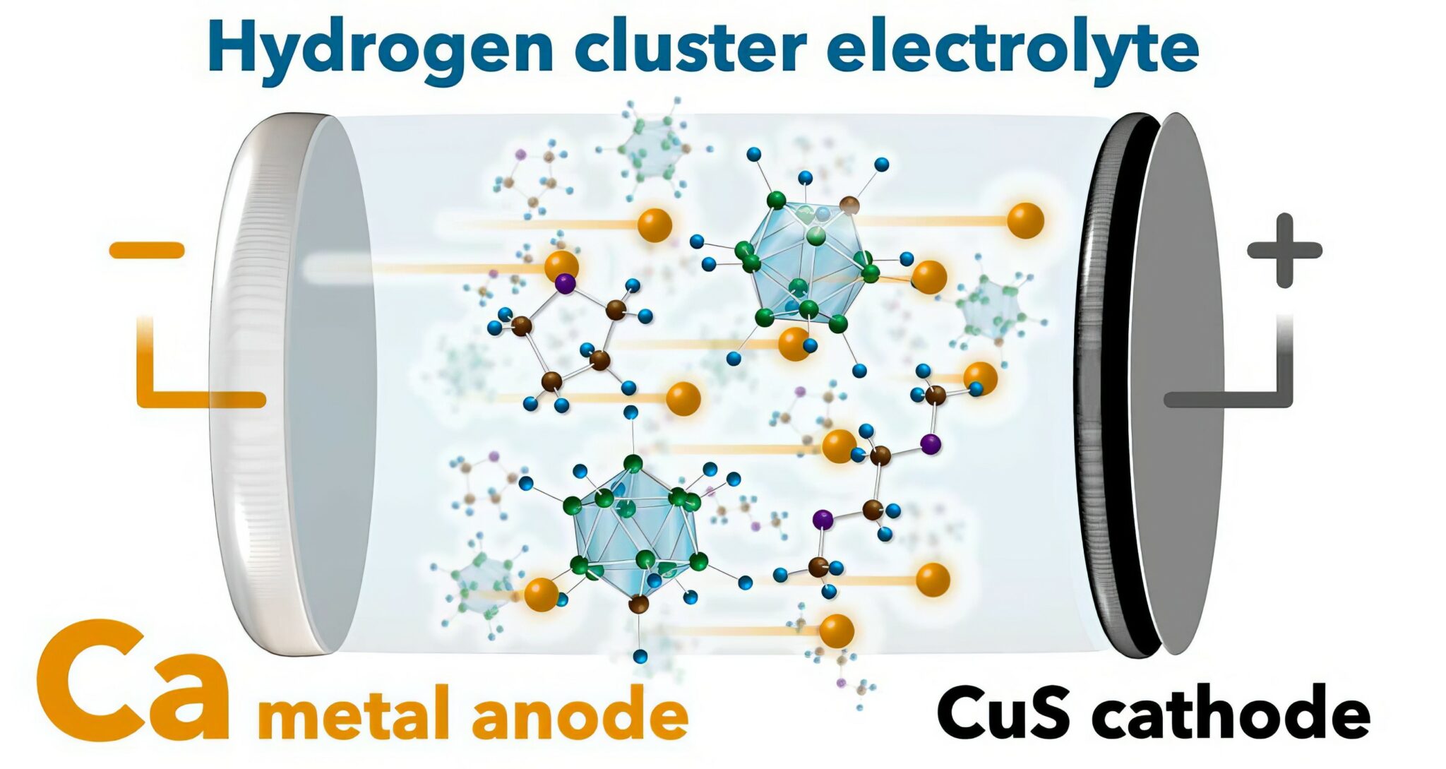 Calcium shows promise for cells - E-Mobility Engineering