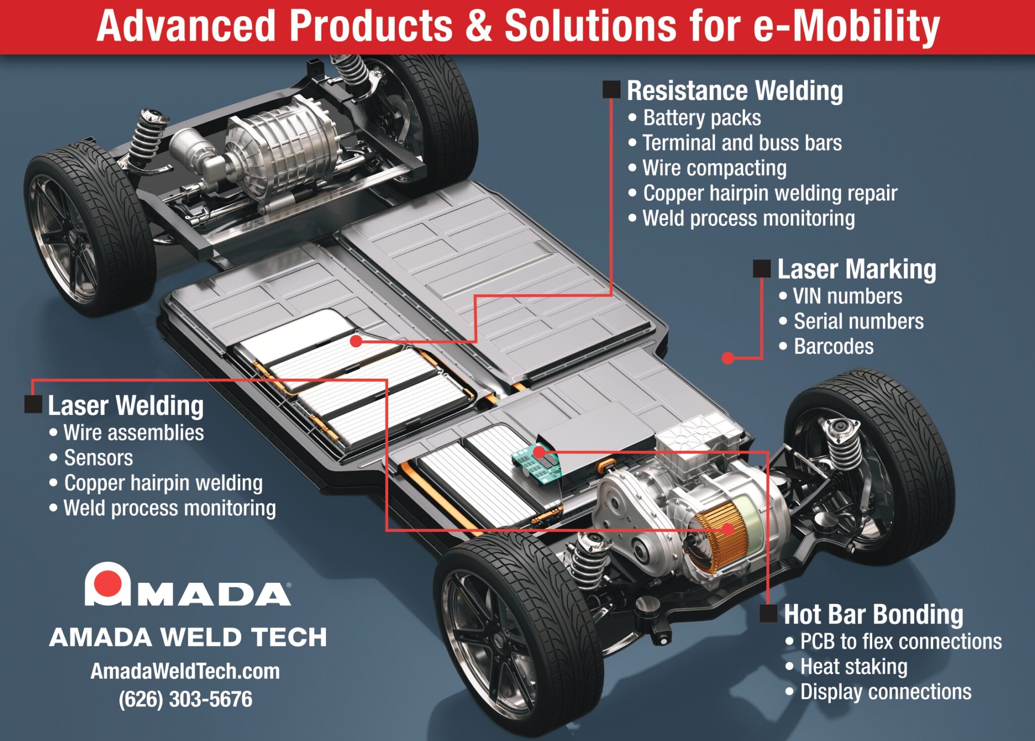 Battery welding - E-Mobility Engineering