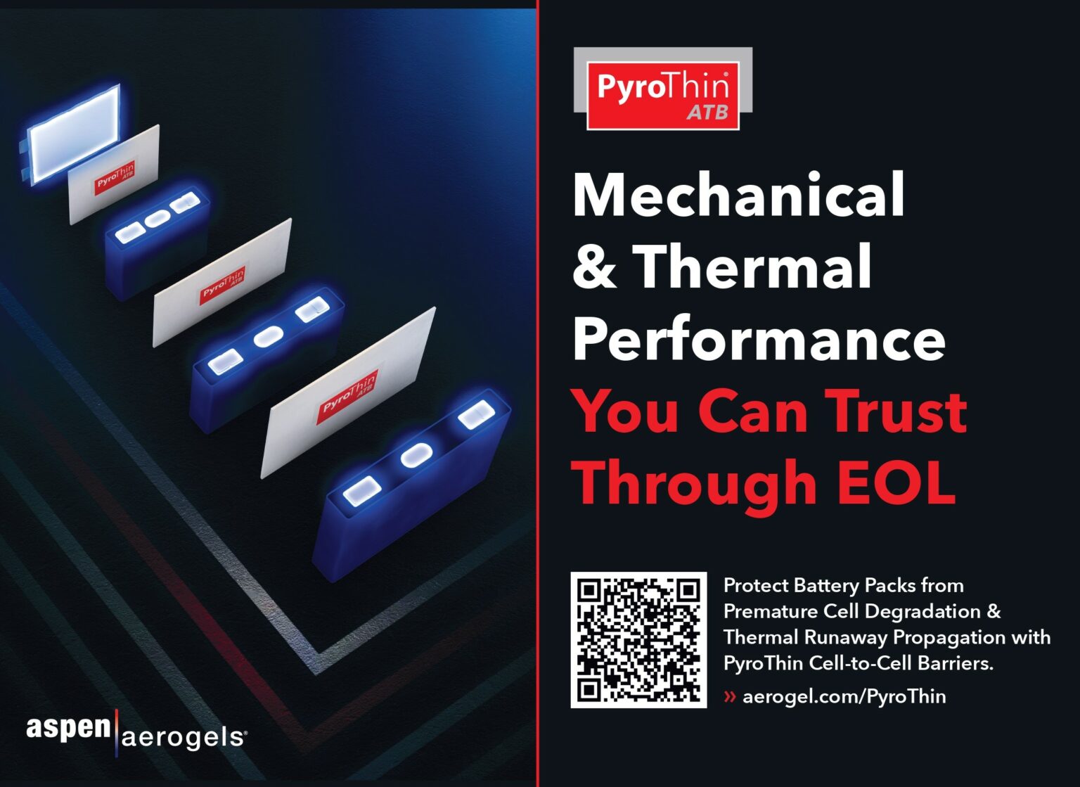 Thermal runaway prevention - E-Mobility Engineering