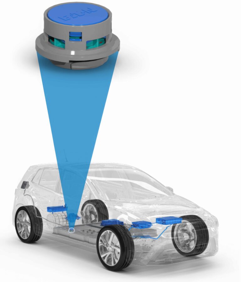Battery Pack Sealing - E-Mobility Engineering | Materials