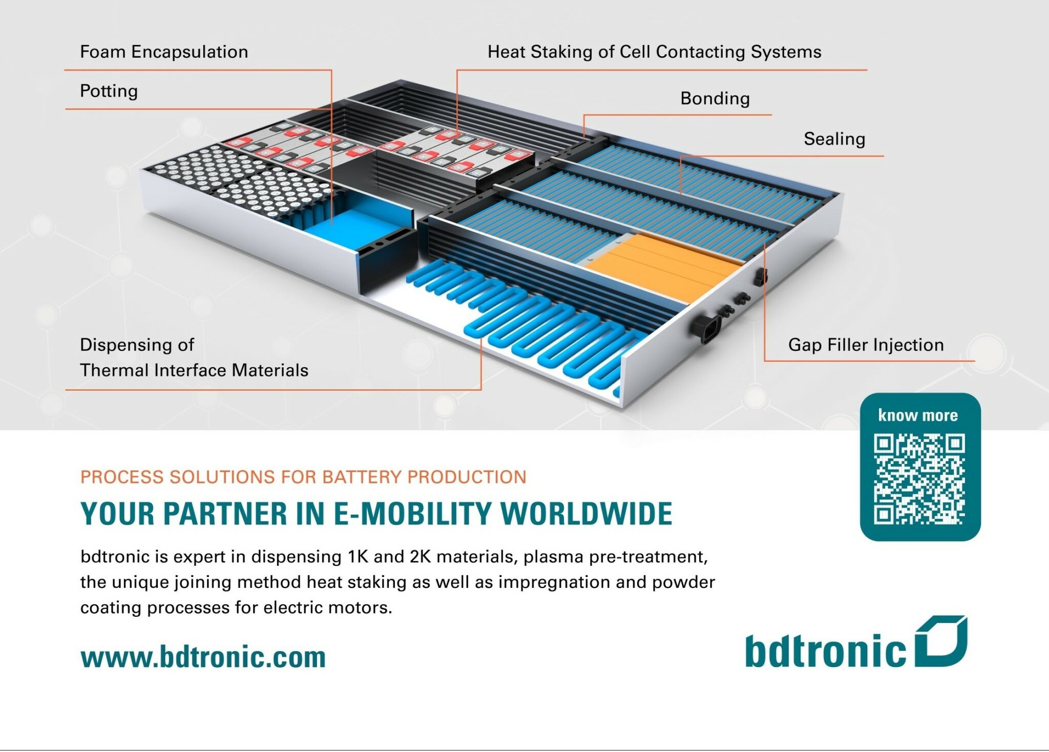 Battery Pack Sealing - E-Mobility Engineering | Materials