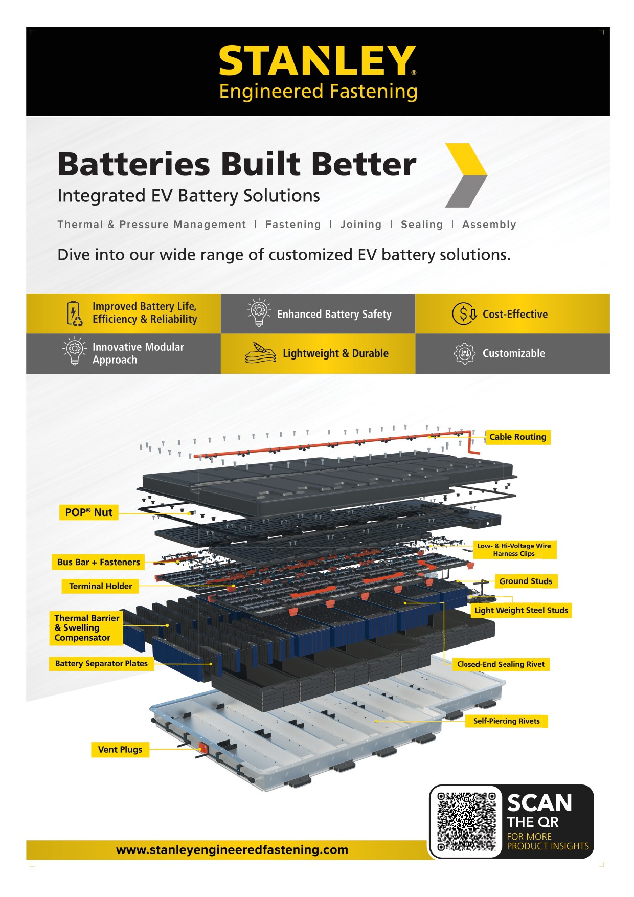 Battery production technology - E-Mobility Engineering