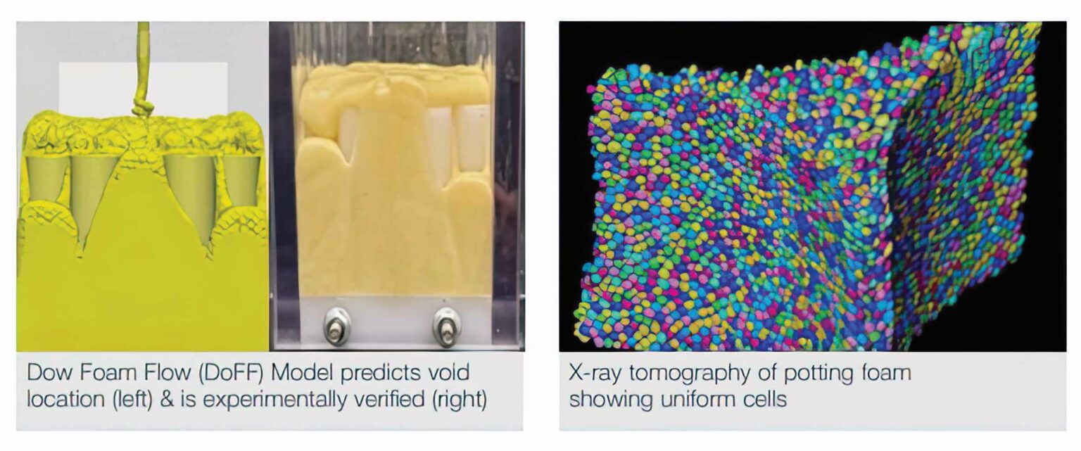 Battery safety - E-Mobility Engineering