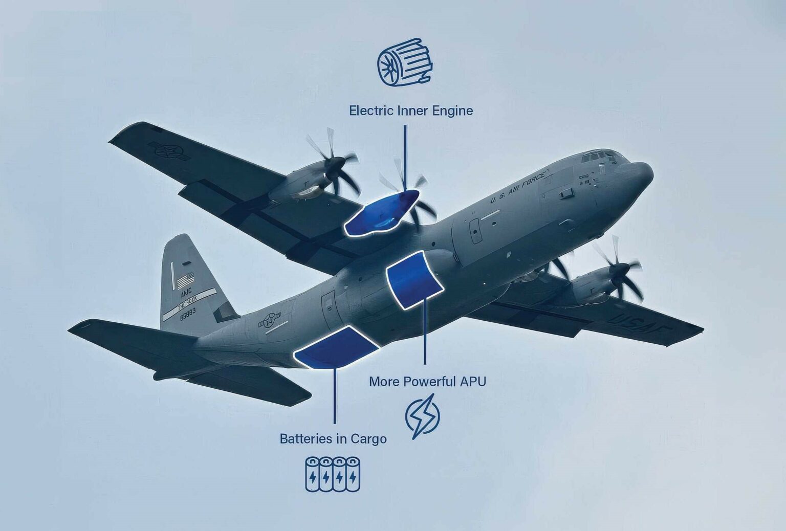 "C-130 Hybrid Powertrain | Wright Electric Developing Hercules Upgrade