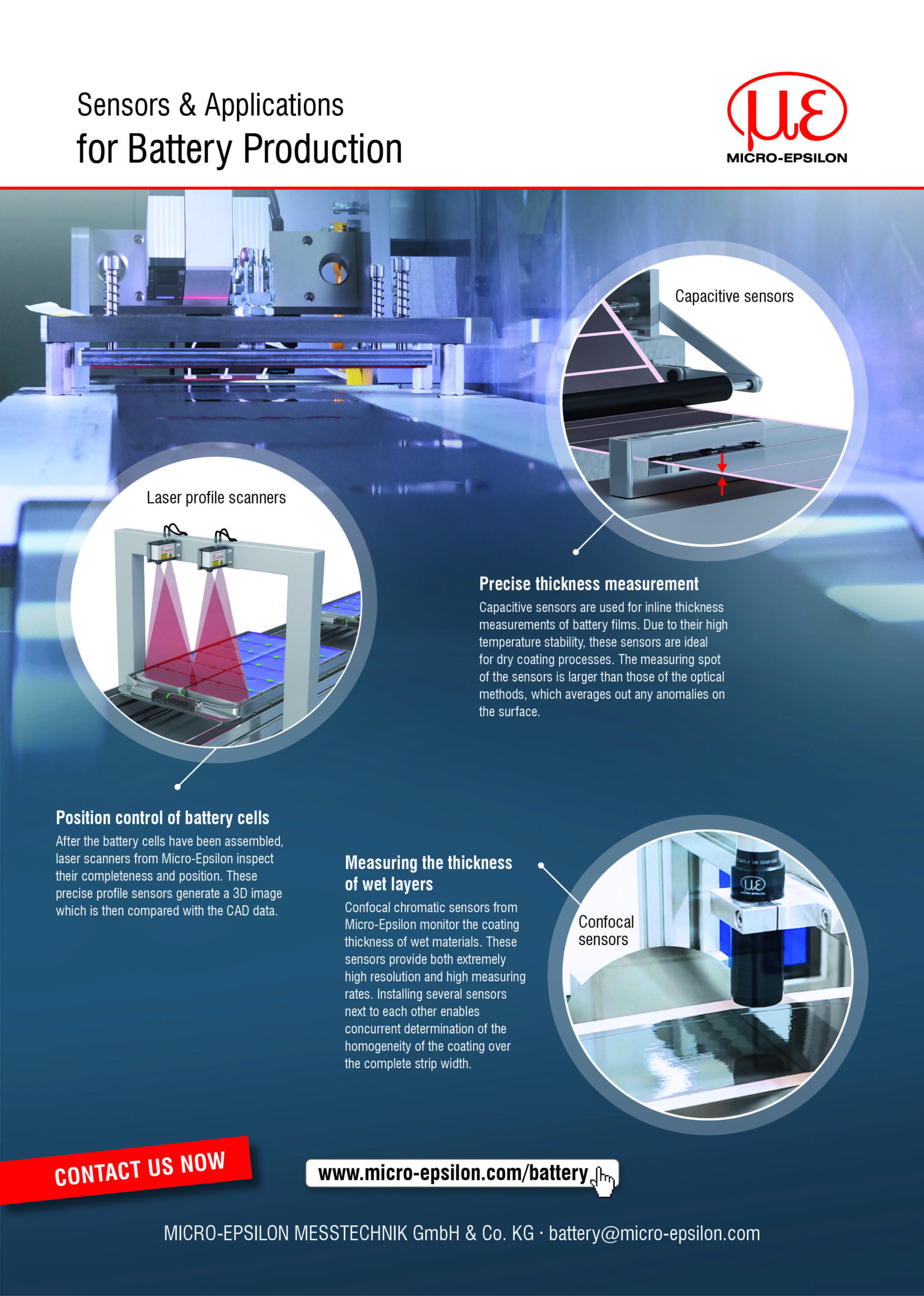 Automotive- Power Modules | 300 Combinations 48V EV Systems | Vicor