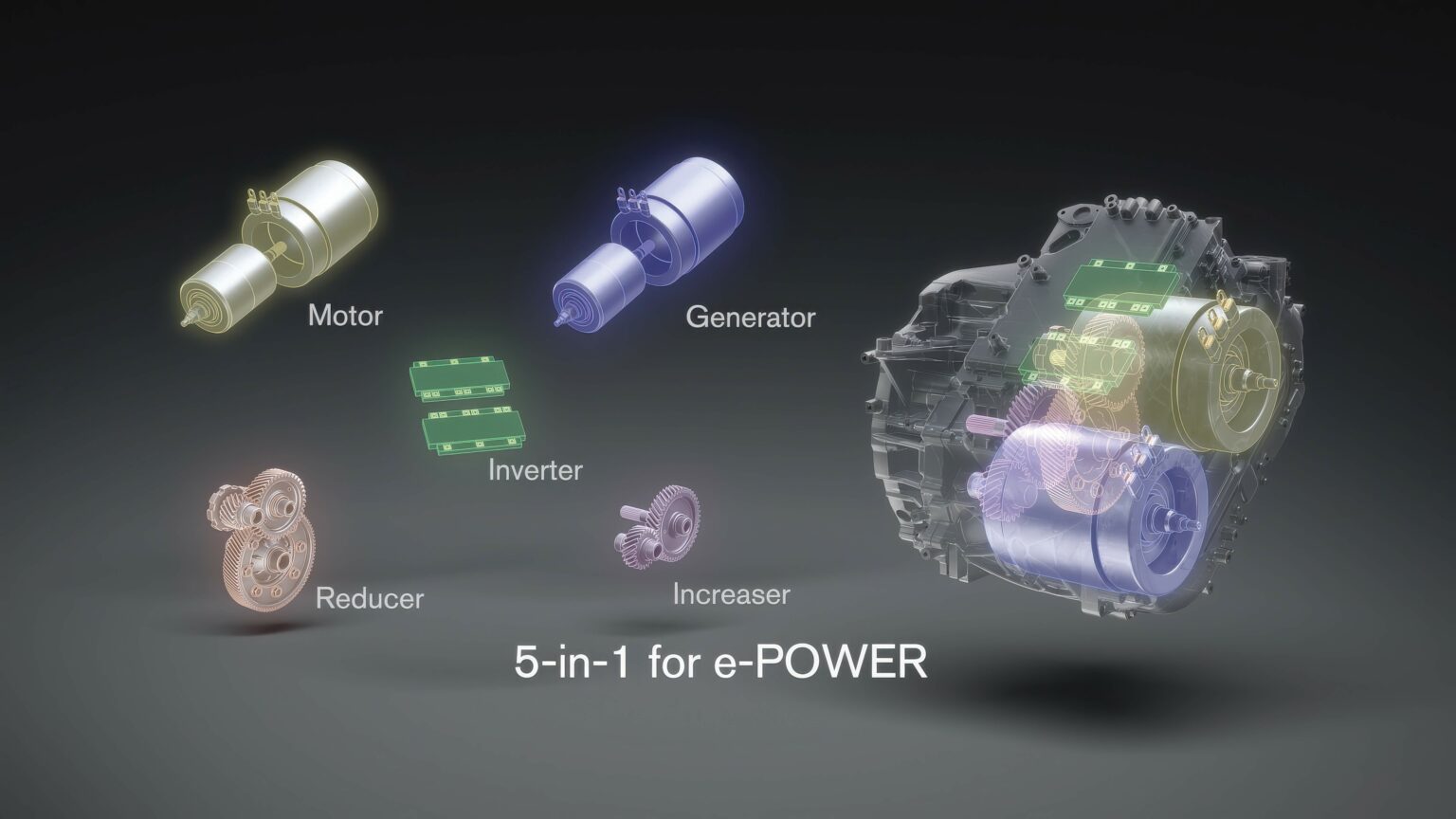 Nissan 3rd-Gen e-Power Hybrid Boosts Efficiency & Power